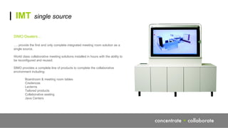 Simo Technology | PPT