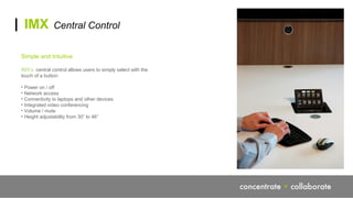 Simo Technology | PPT