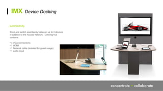 Simo Technology | PPT