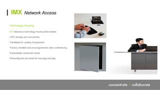 Simo Technology | PPT