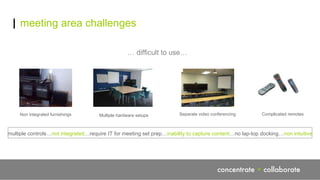 Simo Technology | PPT