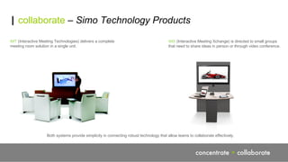Simo Technology | PPT