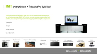 Simo Technology | PPT