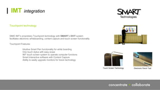 Simo Technology | PPT