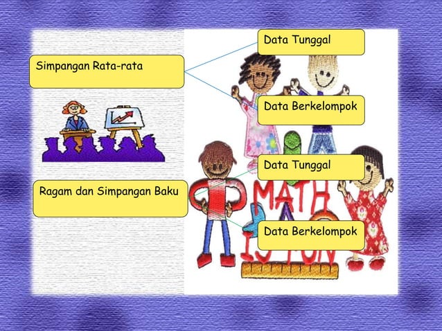 simp-rata-rata.ppt