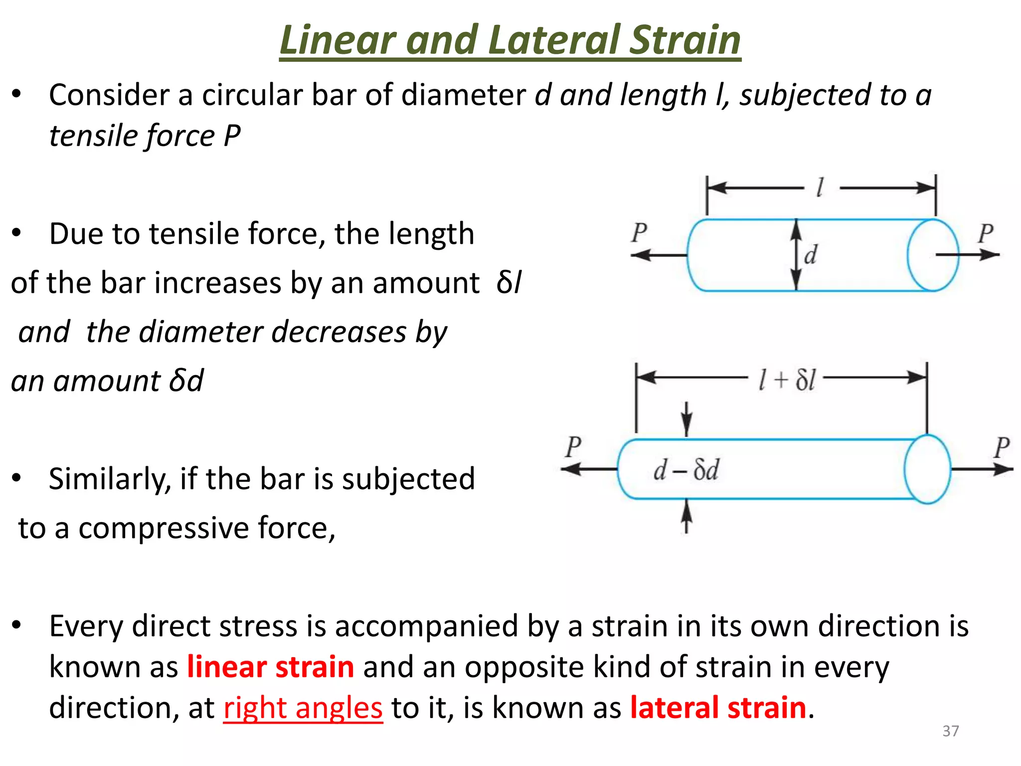 Simpale stress and simple strain | PPTX