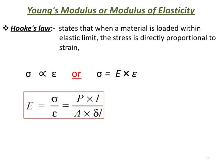 Simpale stress and simple strain