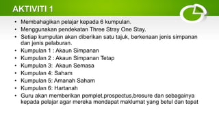 SIMPANAN DAN PELABURAN,.pptx