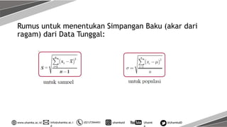Simpangan baku serta penafsirannya.pptx