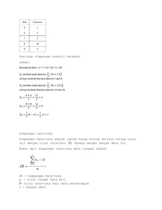 Simpangan kuartil dan rata-rata.docx