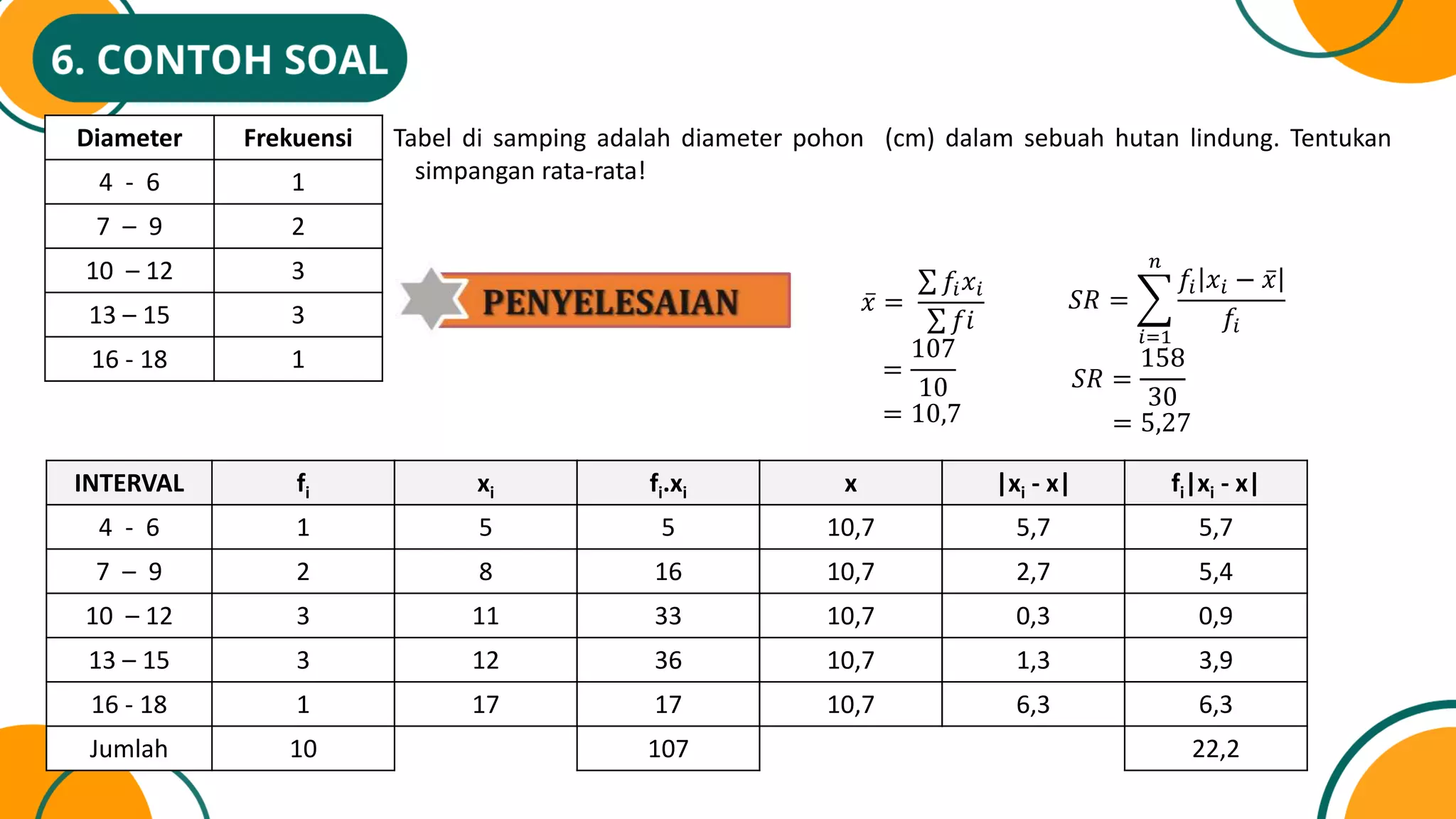 Simpangan Rata-rata Agusnadi.pptx