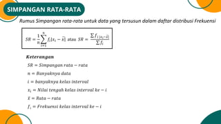 Simpangan Rata-rata Agusnadi.pptx