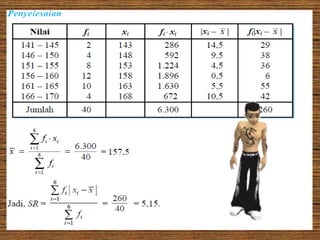 Simpangan rata rata,ragam, dan simpangan baku pada data berkelompok | PPTX