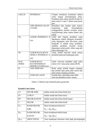 Simpang tiga tugu raya cimanggis depok | DOCX