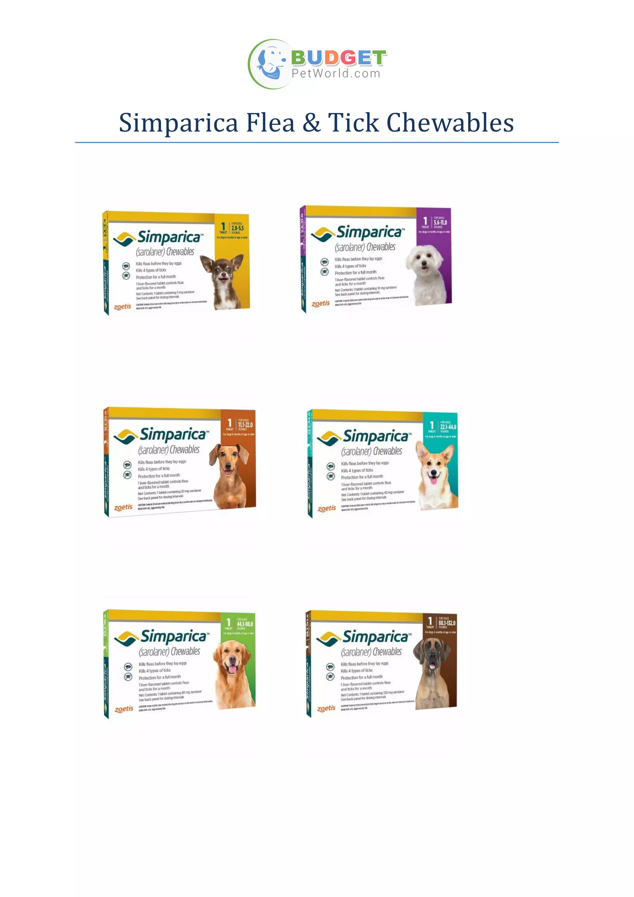 Simparica treatment for dogs | PDF