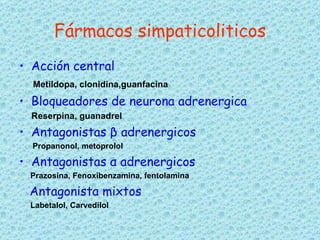 Simpaticolitico | PPT