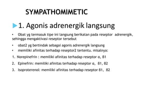 Simpatomimetik | PPTX