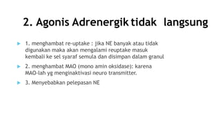 Simpatomimetik | PPTX