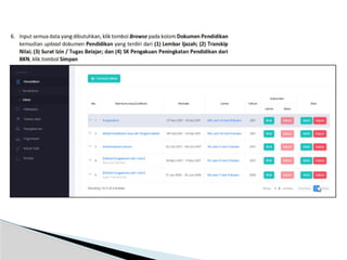 Update Data dan Upload Dokumen pada Simpeg 5.0 | PPT