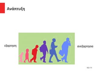 Διαχείριση δύσκολων συμπεριφορών και ανάπτυξη εσωτερικών κινήτρων | PPT
