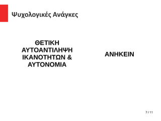 Διαχείριση δύσκολων συμπεριφορών και ανάπτυξη εσωτερικών κινήτρων | PDF
