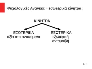 Διαχείριση δύσκολων συμπεριφορών και ανάπτυξη εσωτερικών κινήτρων | PDF