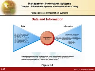 SISTEM INFORMASI MANAJEMEN PERTEMUAN 1.ppt