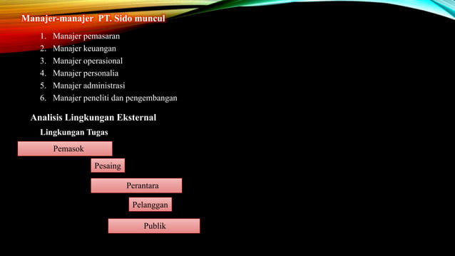 Sistem Informasi Manajemen Perusahaan Sido Muncul | PPTX