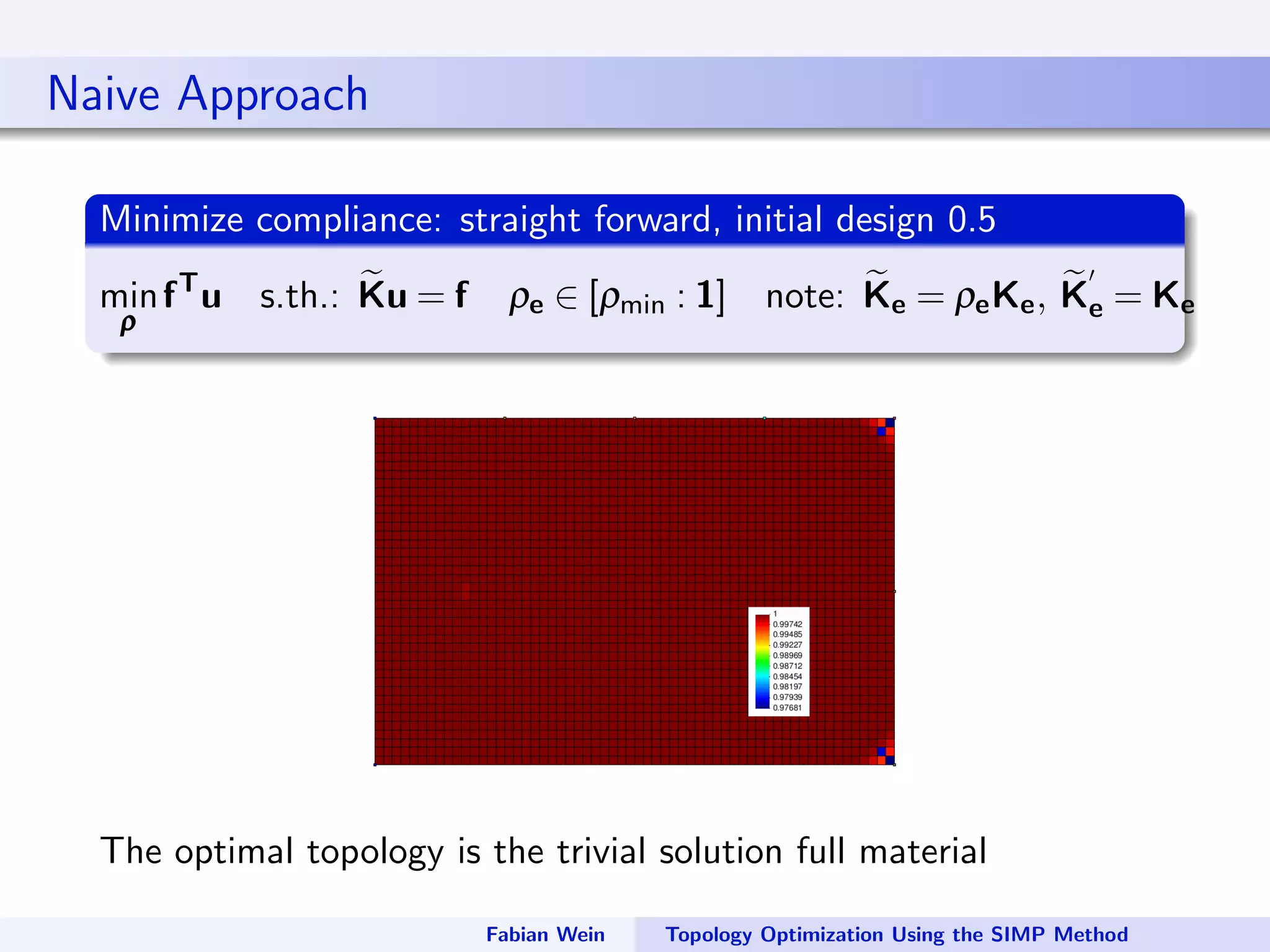 Topology Optimization Using the SIMP Method | PDF