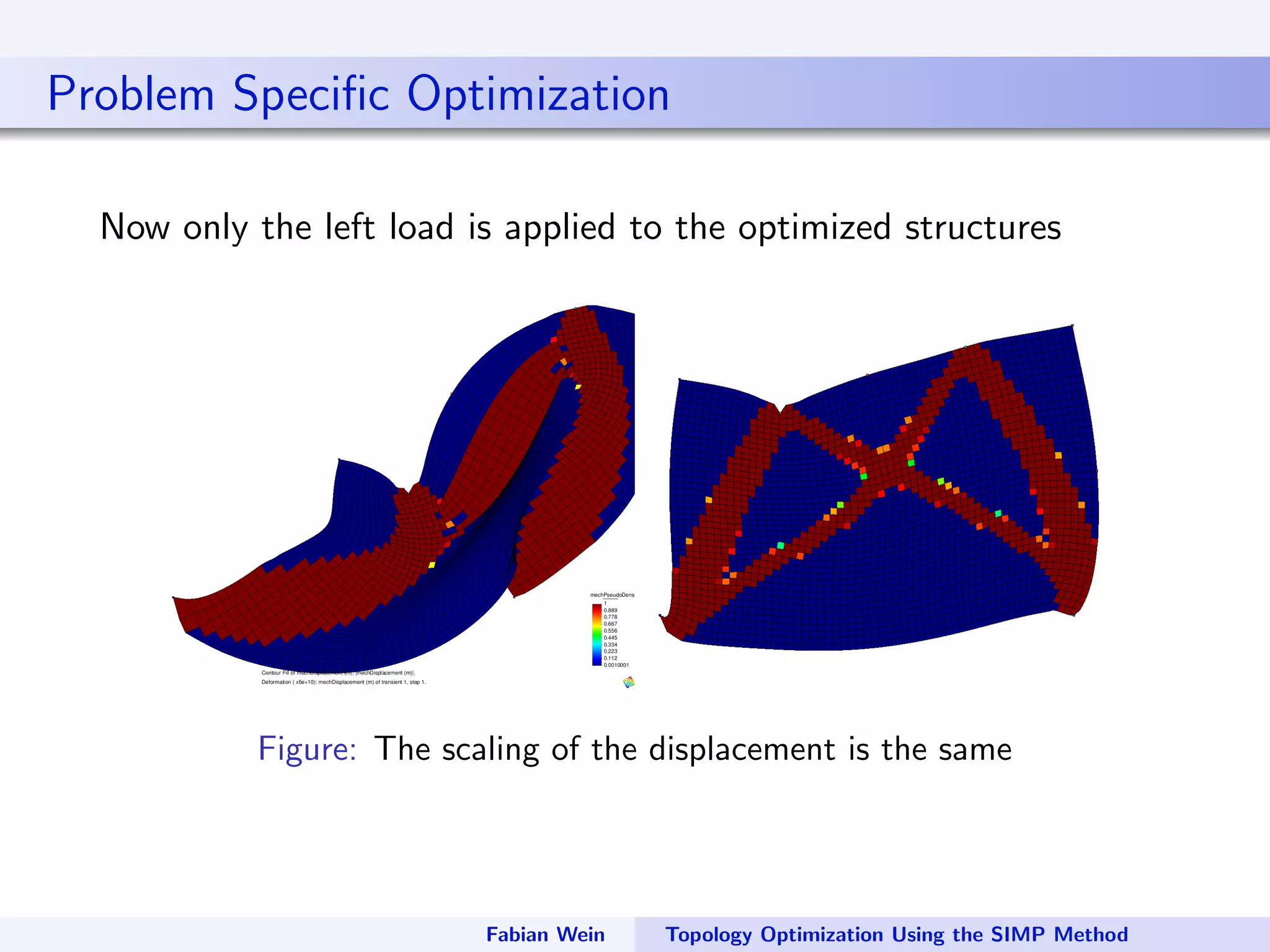Topology Optimization Using the SIMP Method | PDF