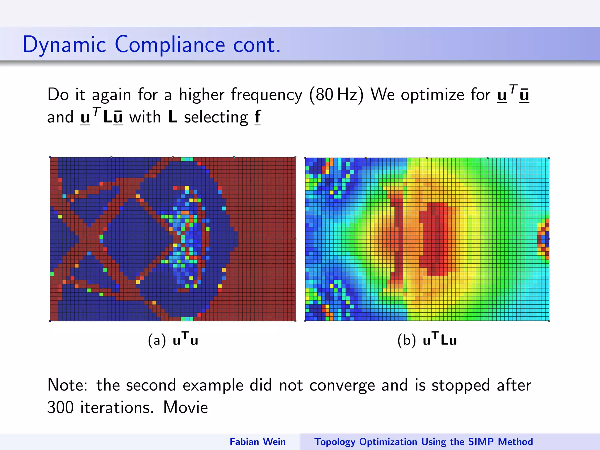 Topology Optimization Using the SIMP Method | PDF
