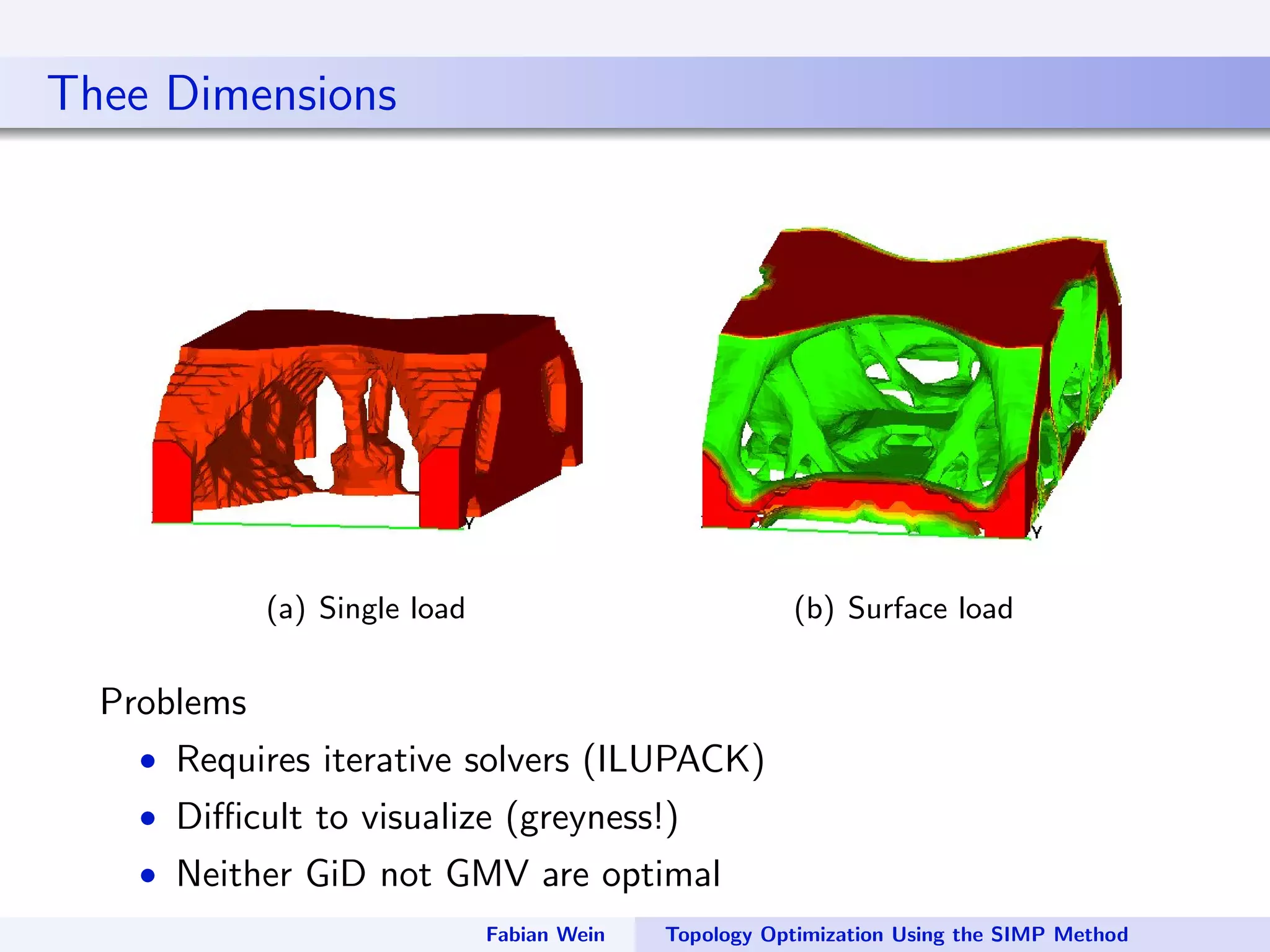 Topology Optimization Using the SIMP Method | PDF