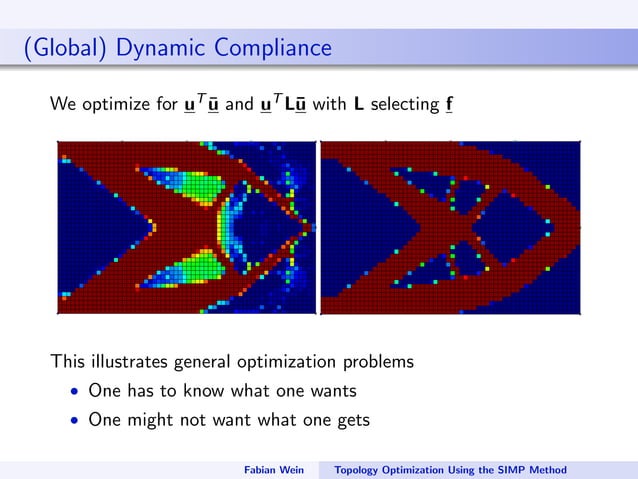 Topology Optimization Using the SIMP Method