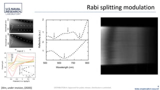 Simpkins strong vibrational coupling - aps mar 2020 | PPTX