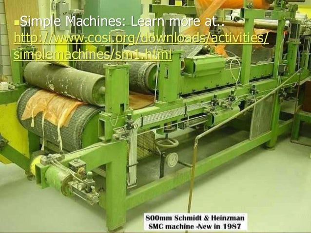 Name that Simple Machine Visual Quiz