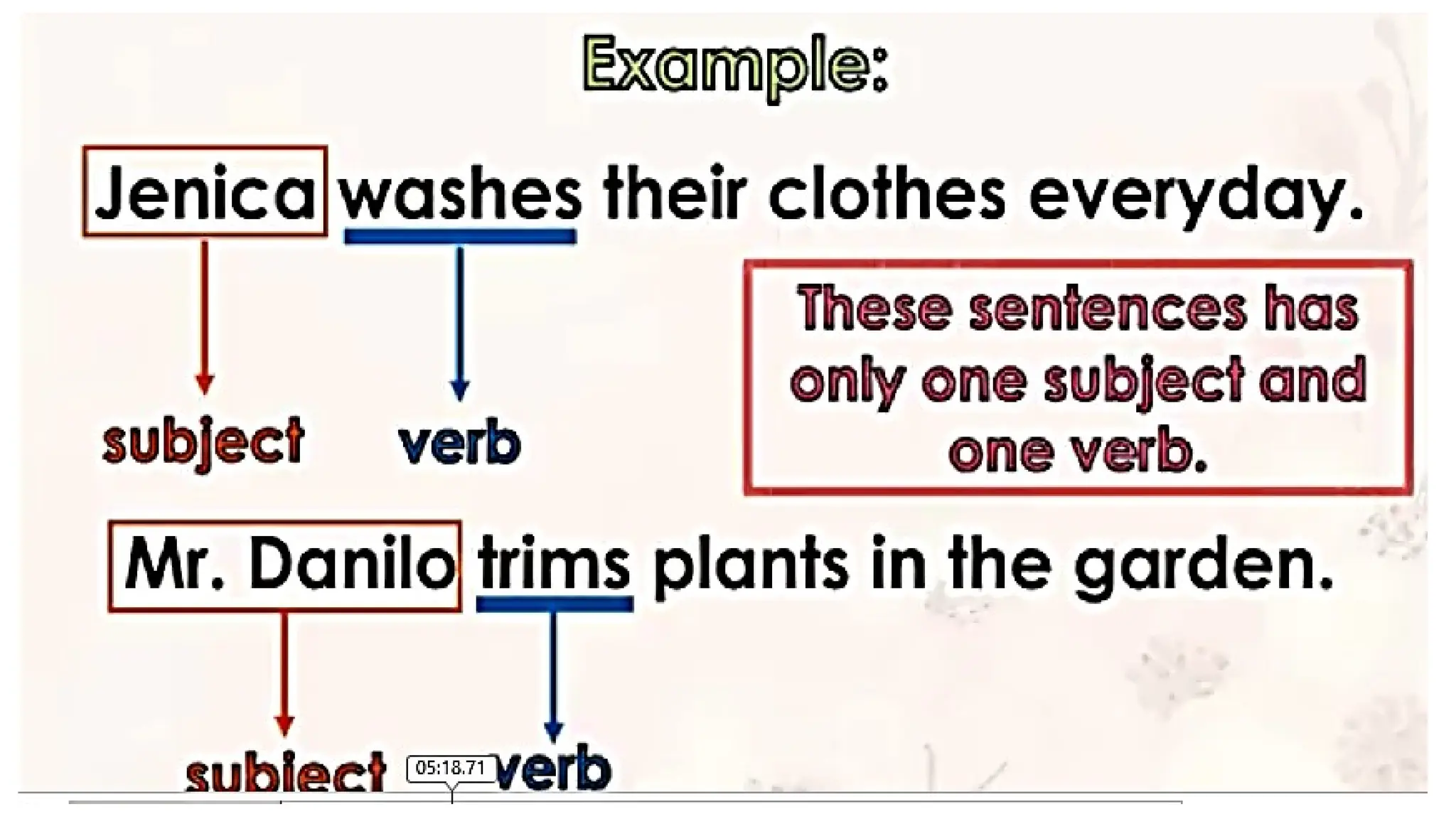 SIMPLE-AND-COMPOUND-SENTENCE -DAY 2.pptx