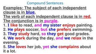 SIMPLE-AND-COMPOUND-SENTENCE -DAY 2.pptx