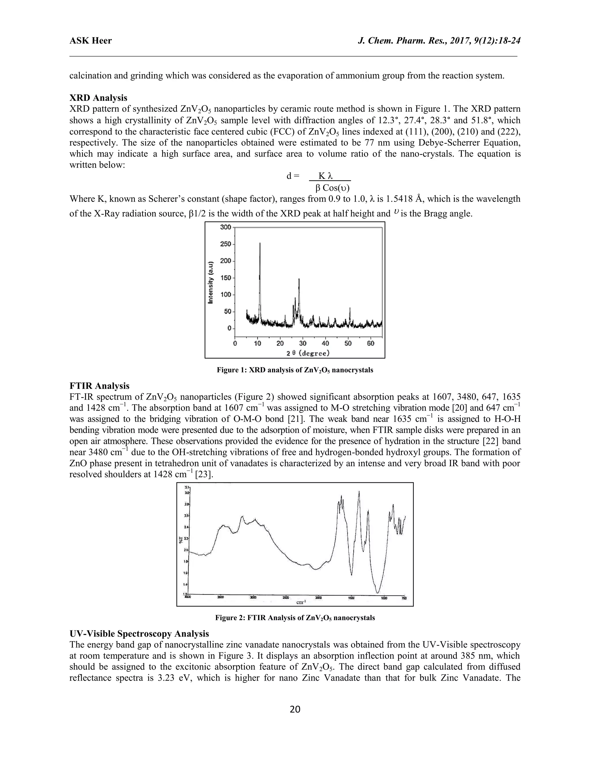 Simple and direct synthesis of zinc vanadate ZnV2O5 nanocrystals for ...