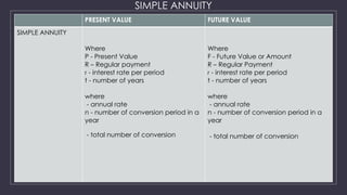 Simple-and-Genrrrrrrrrrrrrrrrrrrrrrreral-Annuity-2.pptx
