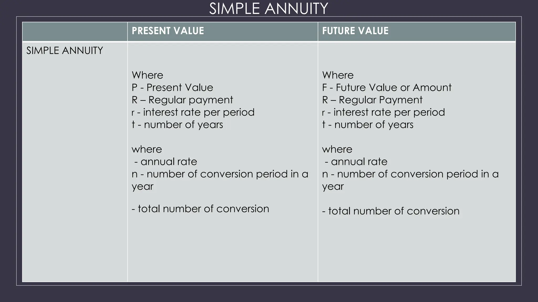 Simple-and-Generadgrhhhhhhhhhhhnnuity.pptx