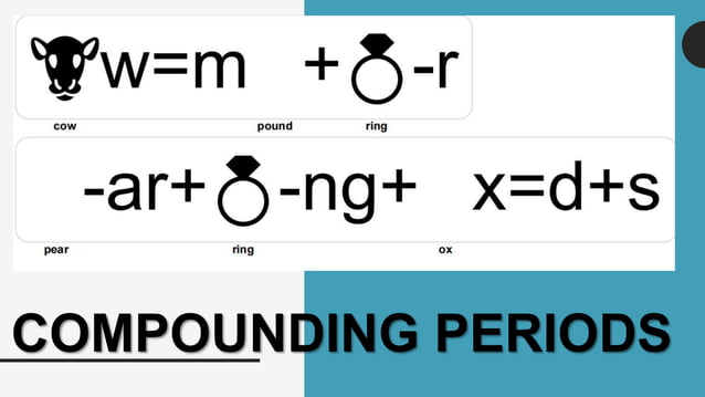 SIMPLE-ANNUITIES-ORDINARY-ANNUITIES_MATH (1).pptx