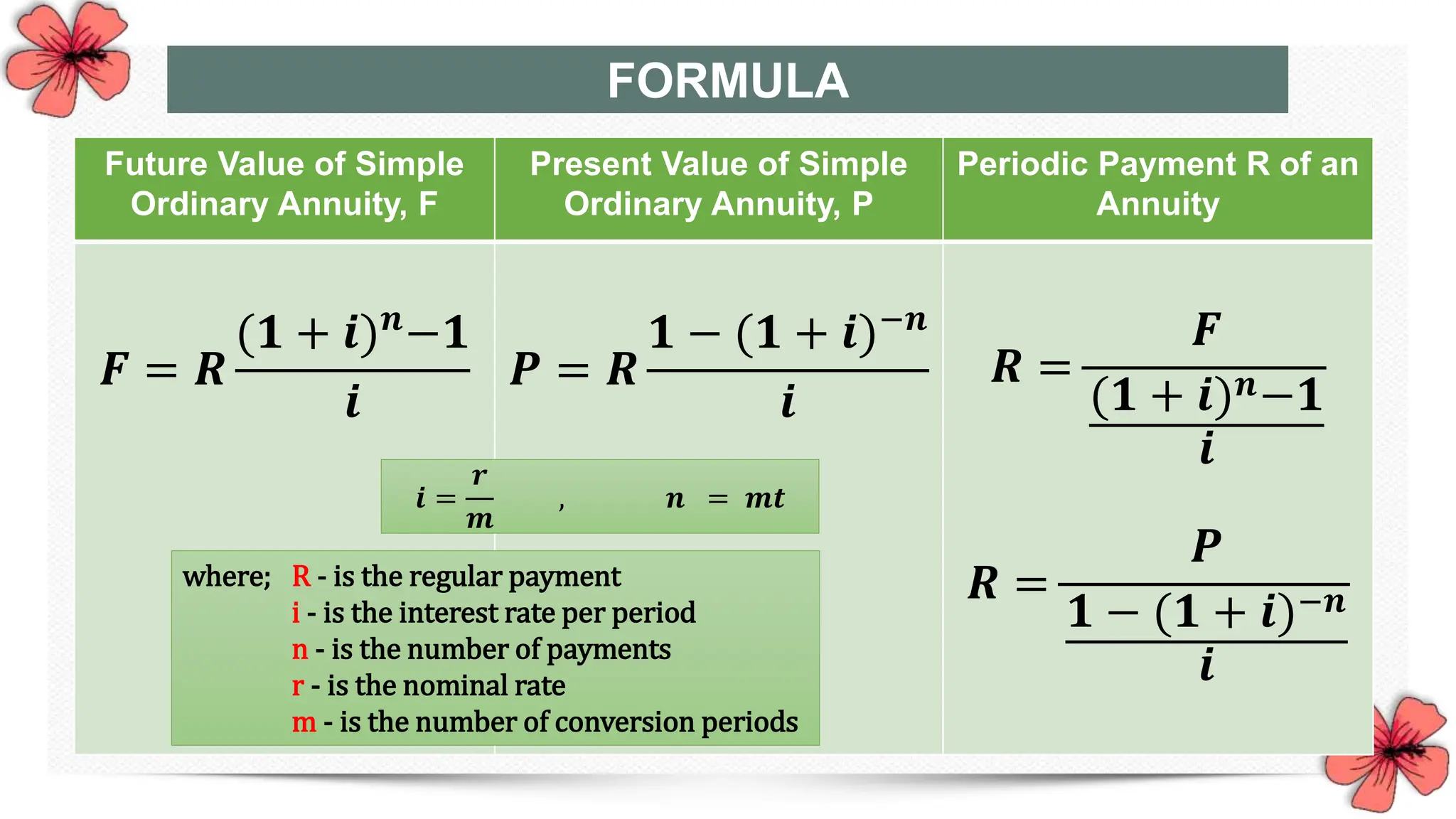 Simple-Annuity.pptx