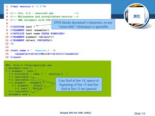Simple API for XML | PPT