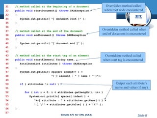 Simple API for XML | PPT