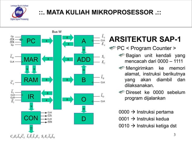 simple-as-possible-computer-1.ppt