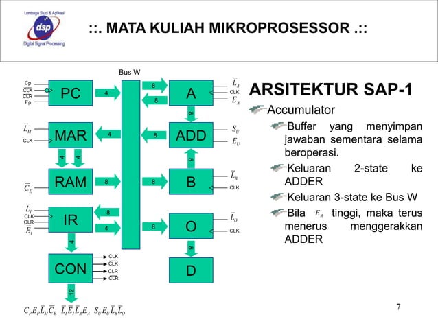 simple-as-possible-computer-1.ppt