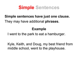simple-compound-and-complex-sentences-lesson(1).ppt