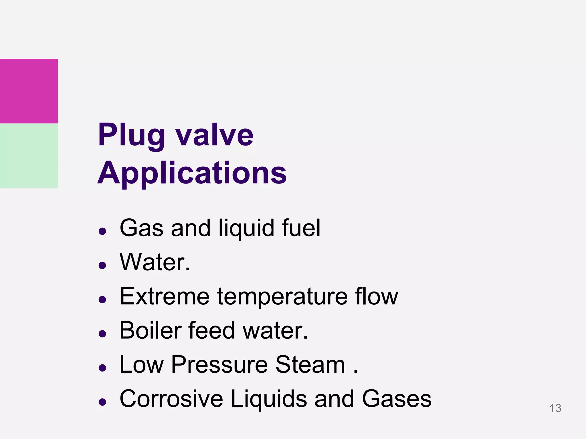 Valves with Complete Simple Description and types | PPT