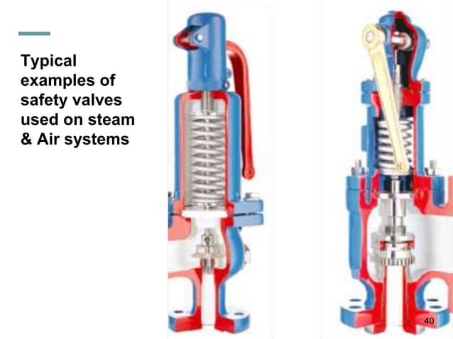 Valves with Complete Simple Description and types | PPT