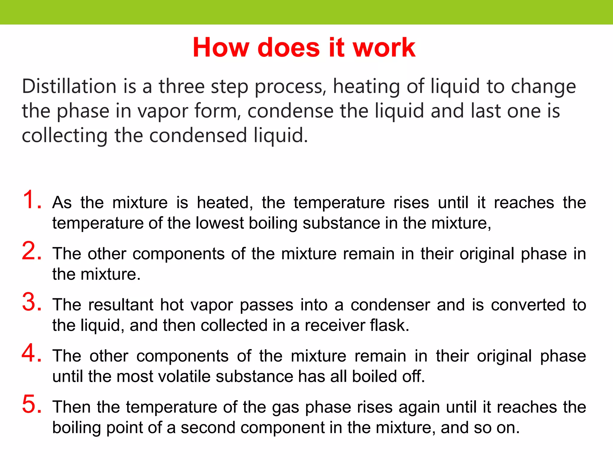 Simple-distillation by SGP.pptx